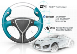 TI WiLink 8Q Bluetooth/Wi-Fi/GNSS Now in Mass Production - Telematics.com